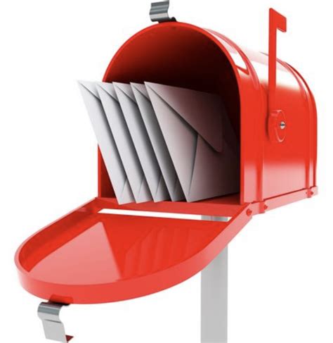 Aqe Scoring Explained