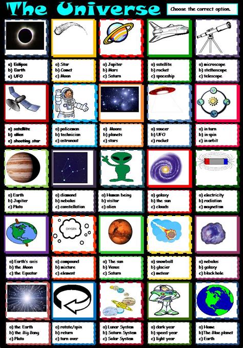 Understanding Tree Diagrams And Sample Spaces