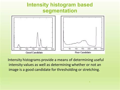 Region Splitting And Merging Technique For Image Segmentation Pdf Geography Science