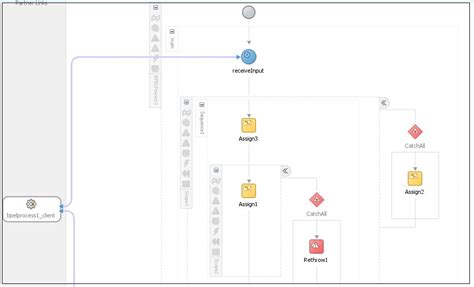 Tech Mastery Deep Dives Into Aem Cloud Technologies Ai Innovations And Advanced Marketing