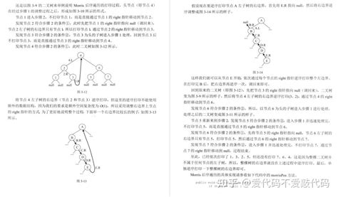真香！在职字节师兄分享出了这份数据结构手册，leetcode已开放下载 知乎