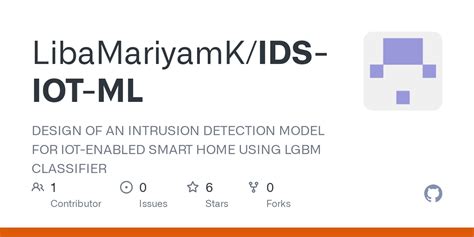 GitHub LibaMariyamK IDS IOT ML DESIGN OF AN INTRUSION DETECTION MODEL FOR IOT ENABLED SMART