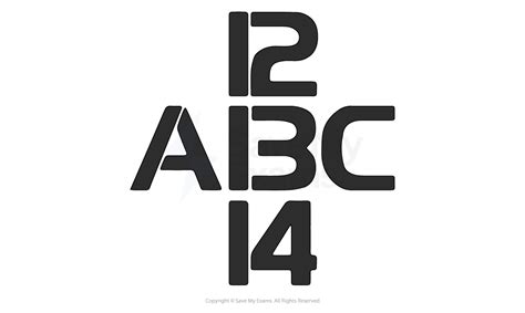 The Effect Of Expectation On Perception Aqa Gcse Psychology Revision Notes 2017