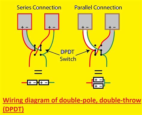 What Is Double Pole Double Throw Dpdt Switch Working