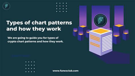 Types Of Crypto Chart Patterns And How They Work Funex Club