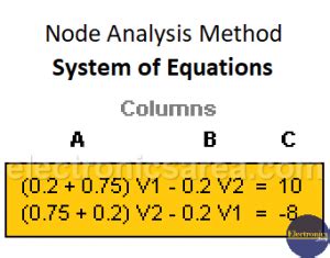 Node Analysis Method Steps Example Electronics Area