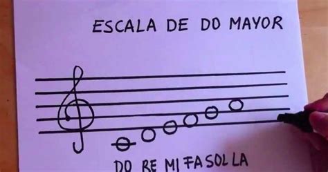 Jocs Amb Lescala De Do Major