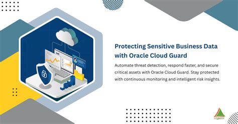 Protecting Sensitive Business Data With Oracle Cloud Guard Arab Solutions Doha Qatar