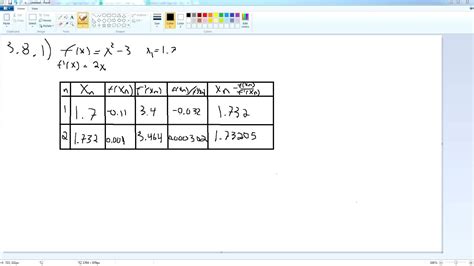 Newtons Method Youtube