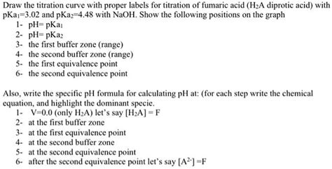 Solved Draw The Titration Curve With Proper Labels For Titration Of