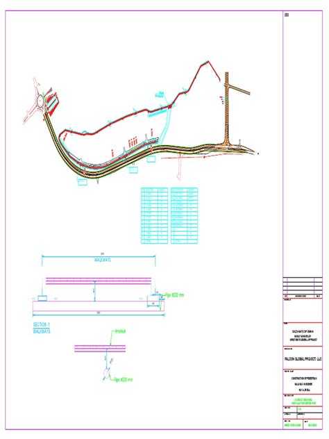 Sewer Pipe Installation Pdf Pdf