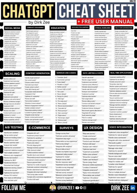 Feed LinkedIn Cheating Social Media Marketing Business Learning Websites