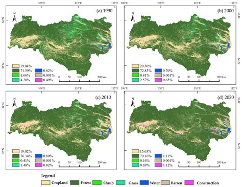 Estimation And Prediction Of Water Conservation In The Upper Reaches Of The Hanjiang River Basin
