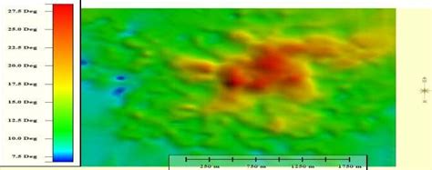 The Regression Map Of The Digital Elevation Model For The Year 2020