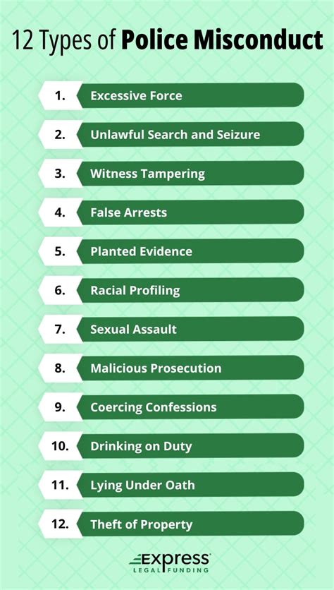 12 Types Of Police Misconduct You Need To Know Examples 12 Types Of Police Misconduct You Need To Know Examples