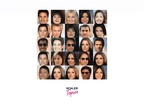 Variational Autoencoders Scaler Topics