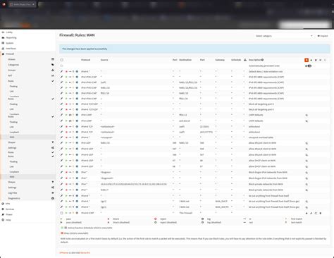 Firewall Rules Not Working R Opnsense
