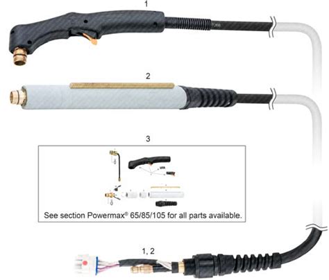 Powermax® 1000 Powermax® 1250 Powermax® 1650 Duramax® Hand Torch Duramax® Machine Torch