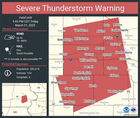 NWS Severe Tstorm On Twitter Severe Thunderstorm Warning Continues