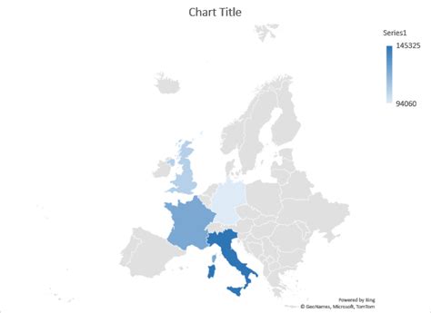 what types of chart does excel offer business computer skills