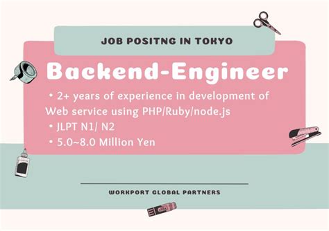 Satoshi Koyama On Linkedin Engineer Php Ruby Nodejs Jlptn1