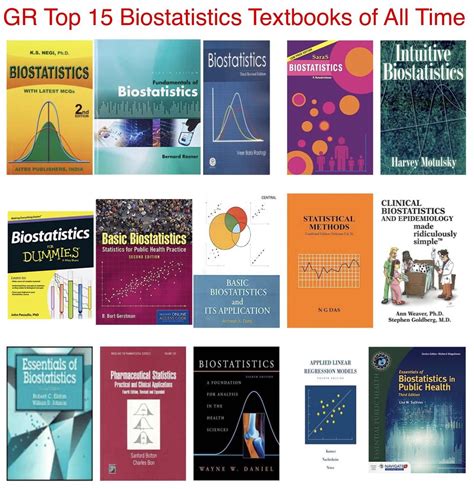 Gr Top 15 Biostatistics Textbooks Of All Time R Top15books