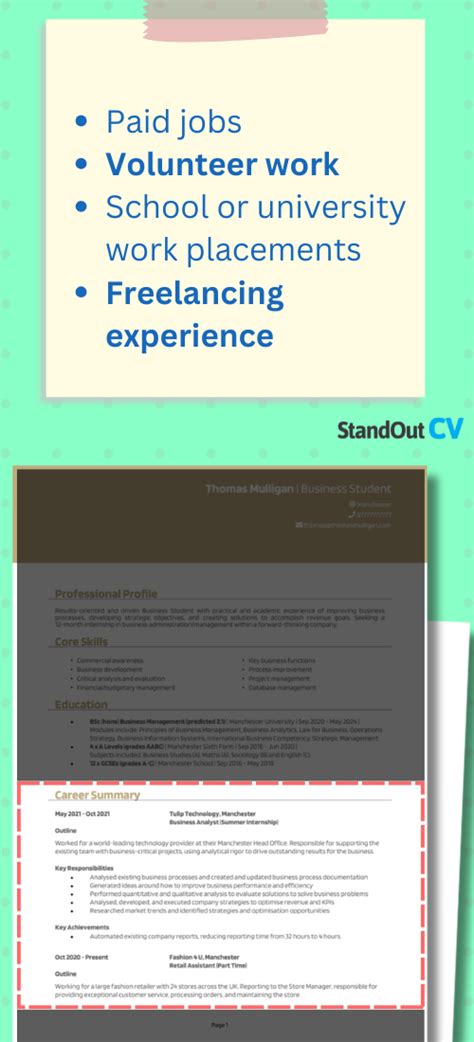 Apprenticeship CV Examples Guide Secure Your Placement