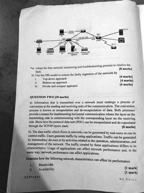 SOLVED Troubleshooting Process To Resolve The Network Monitoring