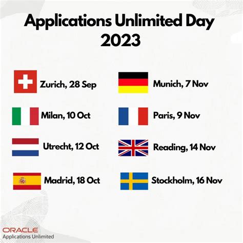 Event Oracle Applications Unlimited Europe
