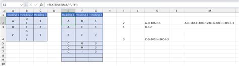 Breaking Out A Single Cell That Has Multiple Rows Of Text Into Separate