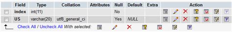 Sql Mysqldb INSERT INTO Syntax Error In Python Stack Overflow