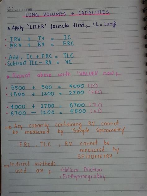 Nursing Notes Quick Review Of Lung Volumes And Formulas Studypk
