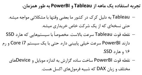 Mohammad Diba On Linkedin Tableau Powerbi
