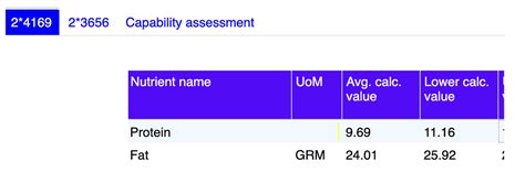 Values In Editable Cells Of Datatable Not Visible After Editing When Used With Tabs Community