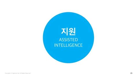 Algorithm Driven Design 인공지능이 바꾸는 디자인의 미래 Cognitumlab Ppt