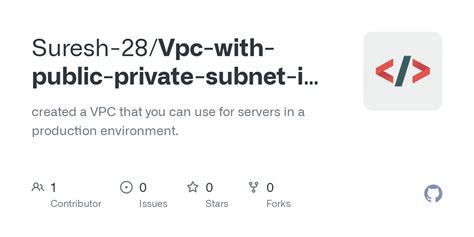 github suresh 28 vpc with public private subnet in production