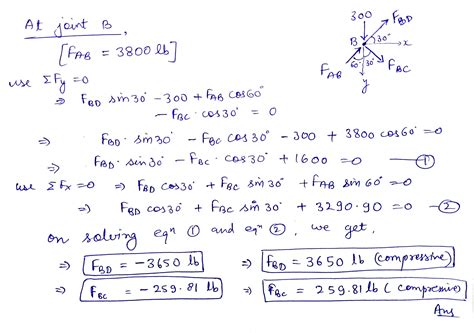 [solved] Determine The Force In Members Ab Ac Bc And Bd Of The Truss Course Hero