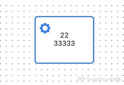 揭秘 LogicFlow 的拓展机制 知乎