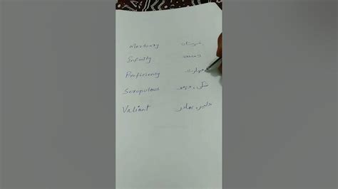 Cssmcq Css2024 Onepaper Capsule Spsc English Englishvocabulary Englishlearning Ppsc