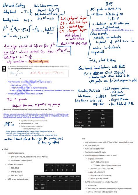 Custom Cheatsheet Acn Zusammenfassung Advanced Computer Networks