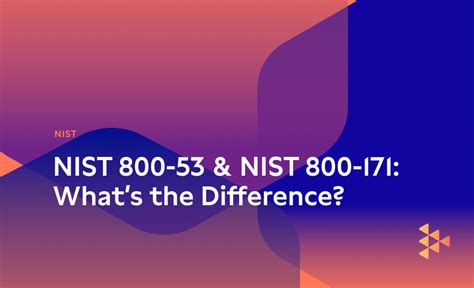 Nist 800 53 And Nist 800 171 Compliance Whats The Difference Carbide
