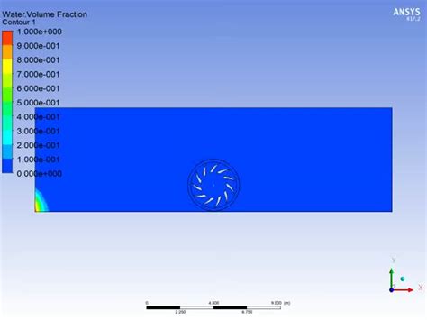 Video Saif Malik On Linkedin Alhamdulillah We Have Successfully