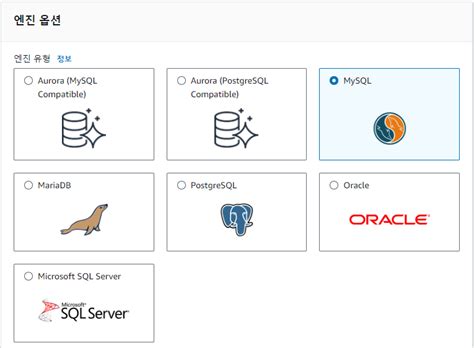 Aws And 워드프레스 구축 1 Junuda