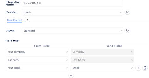 contact form 7 integration with zoho crm best plugin