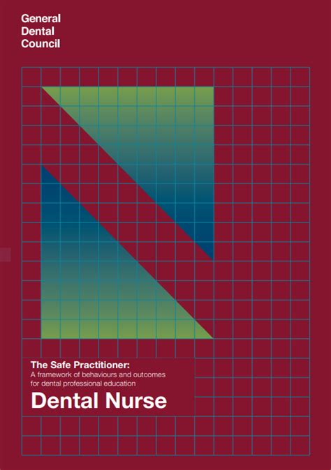 Safe Practitioner New Gdc Framework Of Behaviours And Outcomes Sbdn