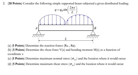 2 20 Points Consider The Following Simple Supported Beam Subjected A Given Distributed