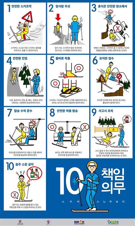 대한스키지도자연맹 스키어 스노보더 10대 책임의무 스키와 스노보드를 더욱 안전하게 즐기기 위한
