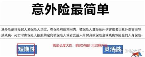 理财尚德——保险——保险的分类 知乎