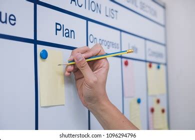 55 687 Visual Board Images Stock Photos Vectors Shutterstock
