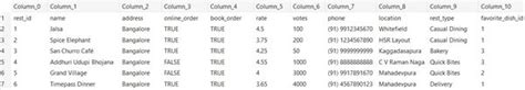 Azure Data Lake Analytics And U Sql